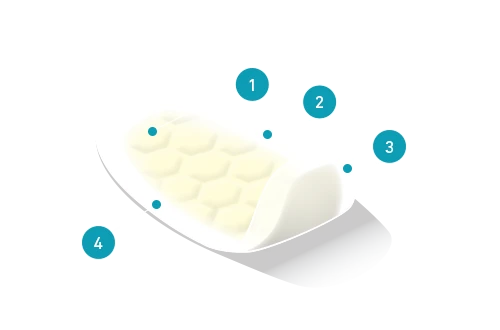 COMPEED® Sports Heel Blister Plaster